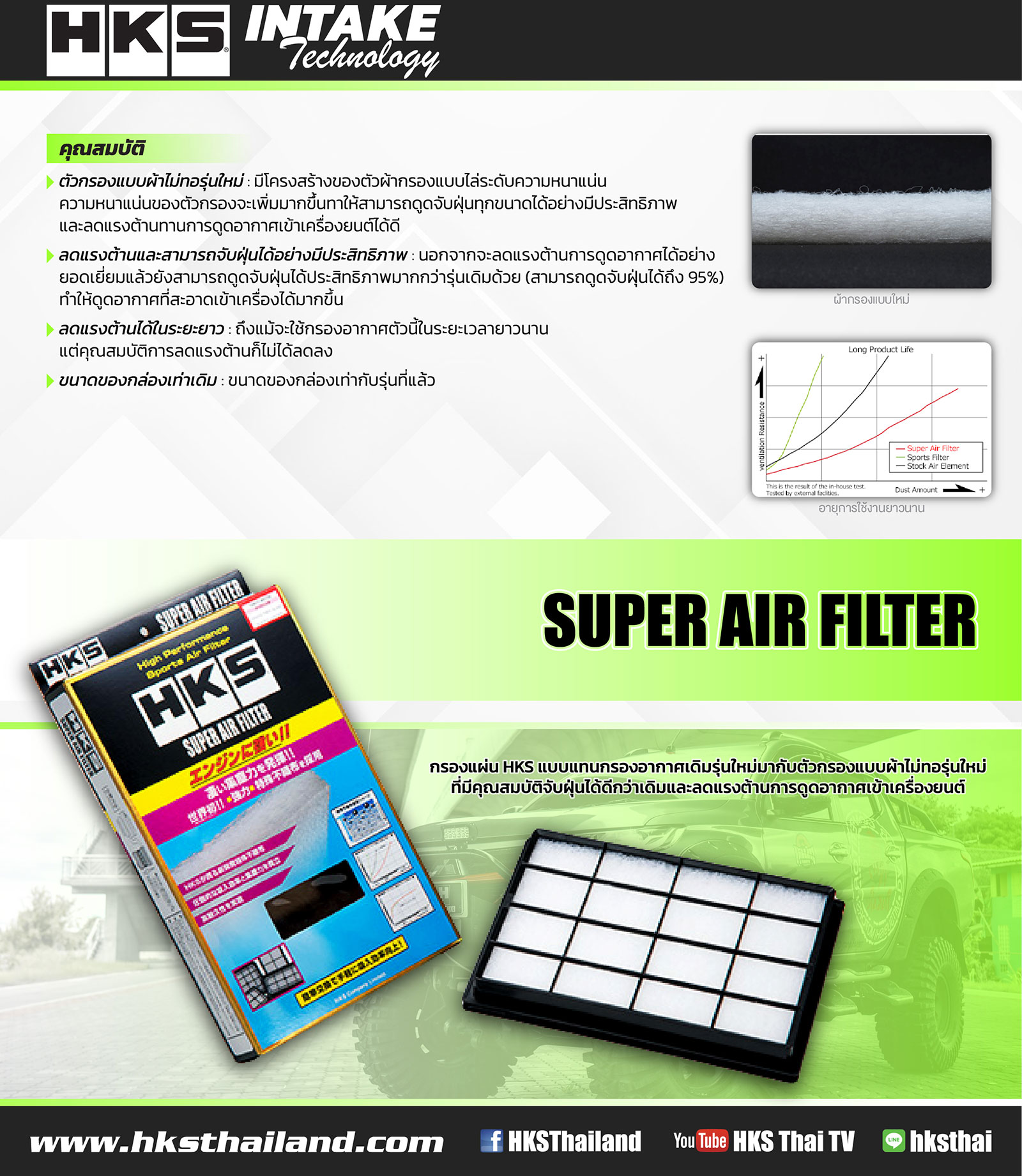 SUPER AIR FILTER